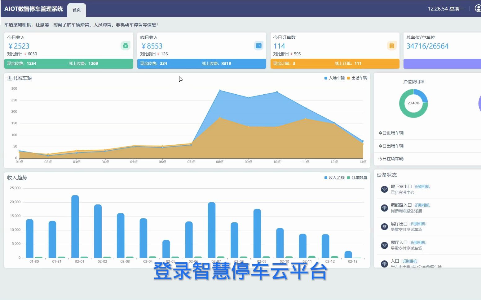 车牌识别纯云系统 监控中心(车道感知监控)