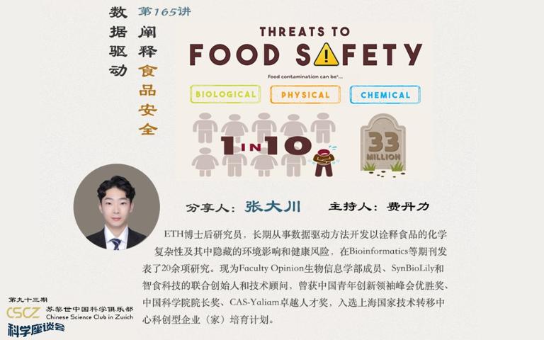 数据驱动阐释食品安全