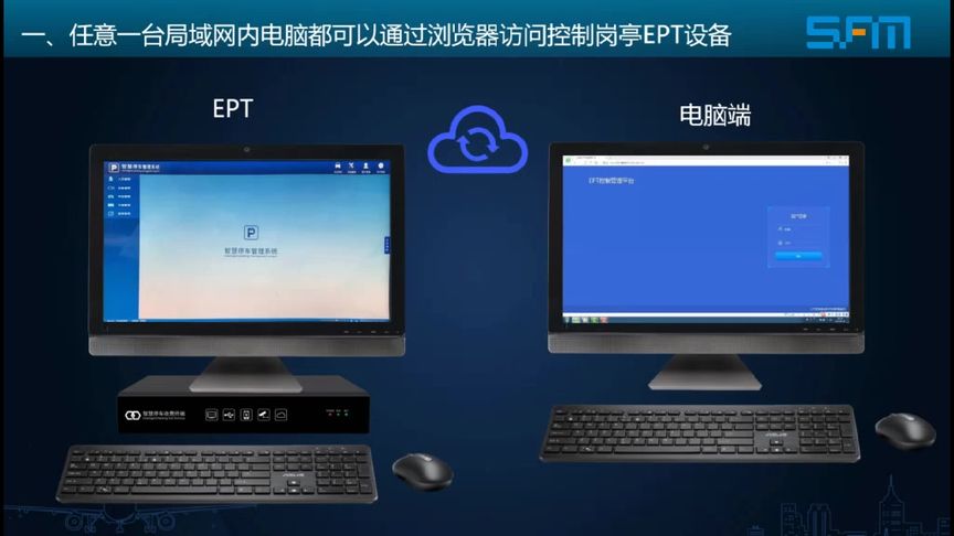 EPT重磅更新——电脑端局域网远程EPT-WEB端管理车场