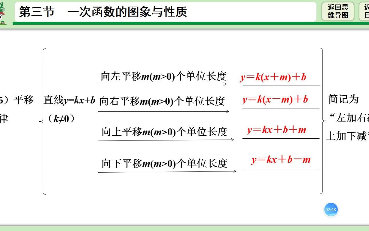 一次函数的图象与性质