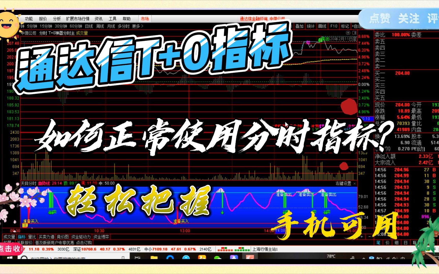通达信T+0指标公式教学,轻松正确的使用分时指标,手机可用,值得收藏!
