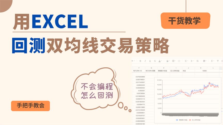 不会编程也能做基金量化交易,手把手教会用EXCEL回测双均线策略
