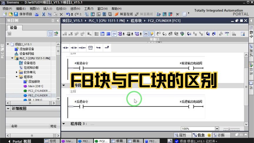 西门子PLC的FB块与FC块的区别
