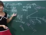 PLC模拟量和数字量的转换:50MPa对应27648,1MPa对应多少?