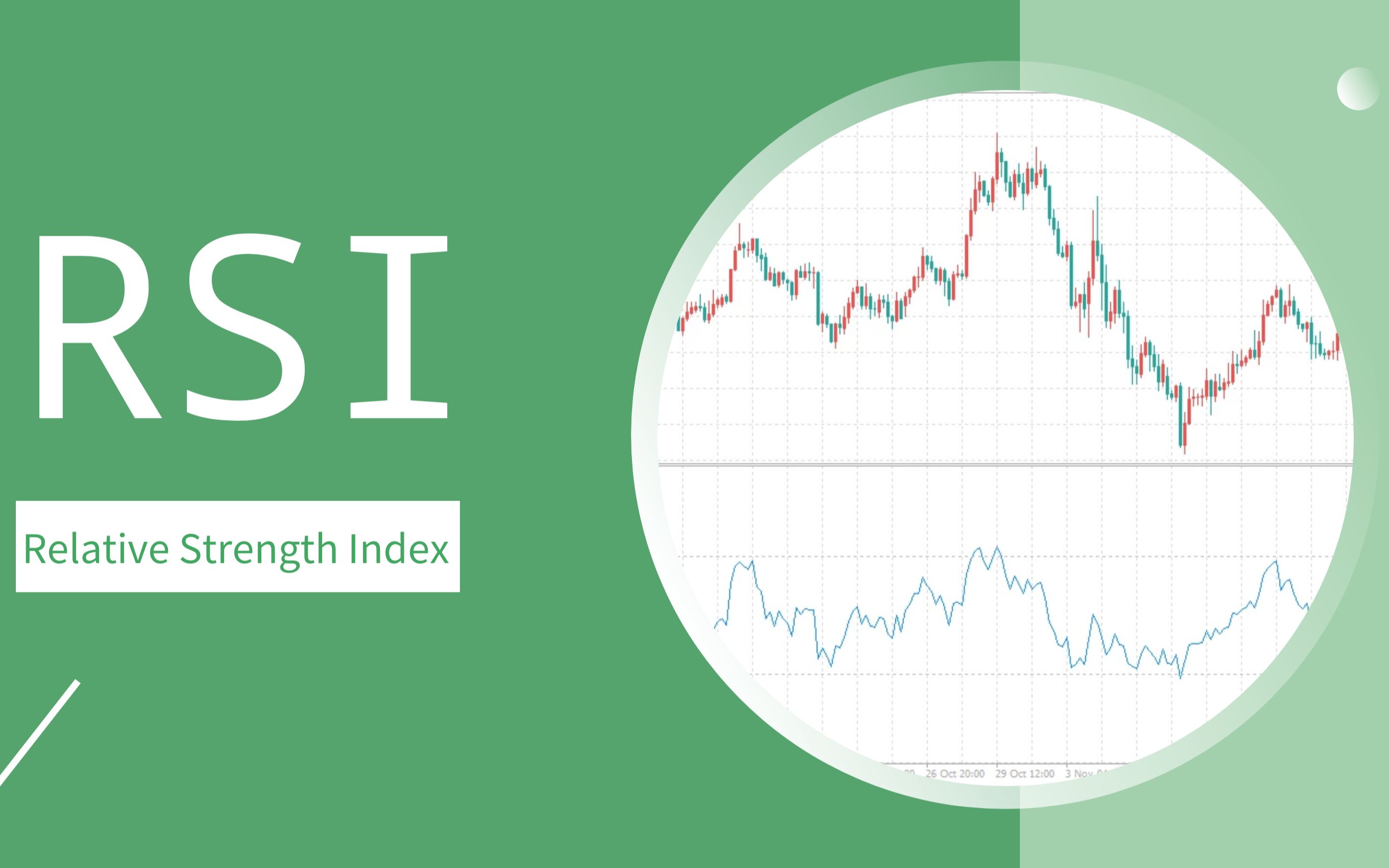 RSI指标原理丨指标百科丨布财