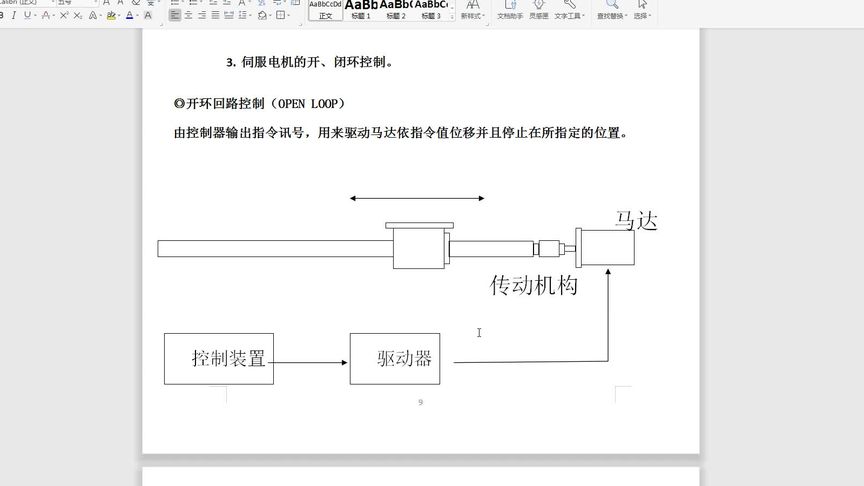 每日学非标-伺服电机开环、半闭环、全闭环控制的原理