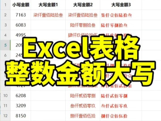 Excel表格金额大写