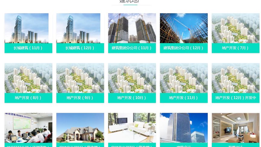 建筑企业实操,成本核算讲解