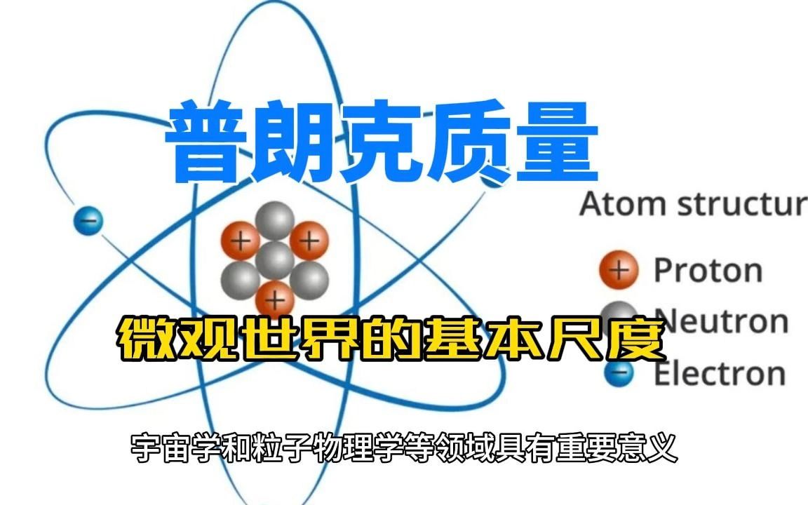 普朗克质量:微观世界的基本尺度