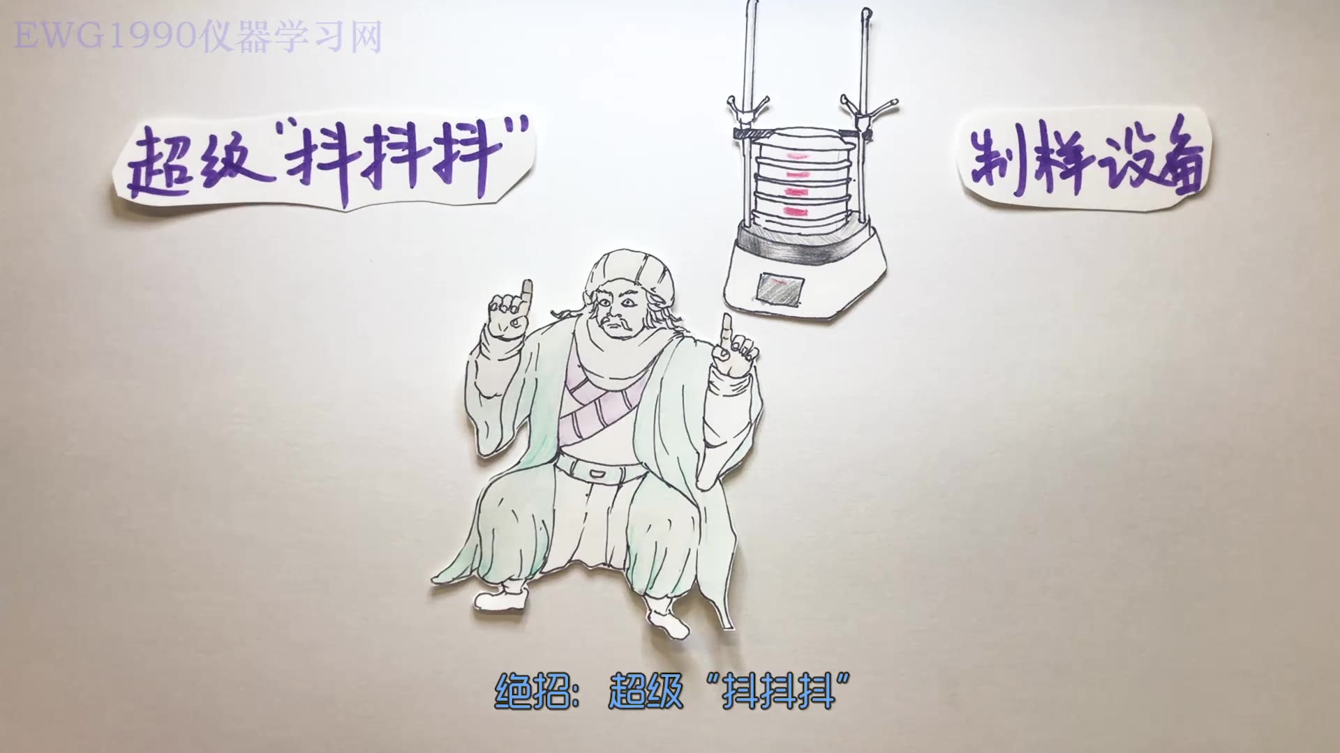 土壤无机实验室仪器选用——制样设备:行星式球墨仪、电磁振动筛分...