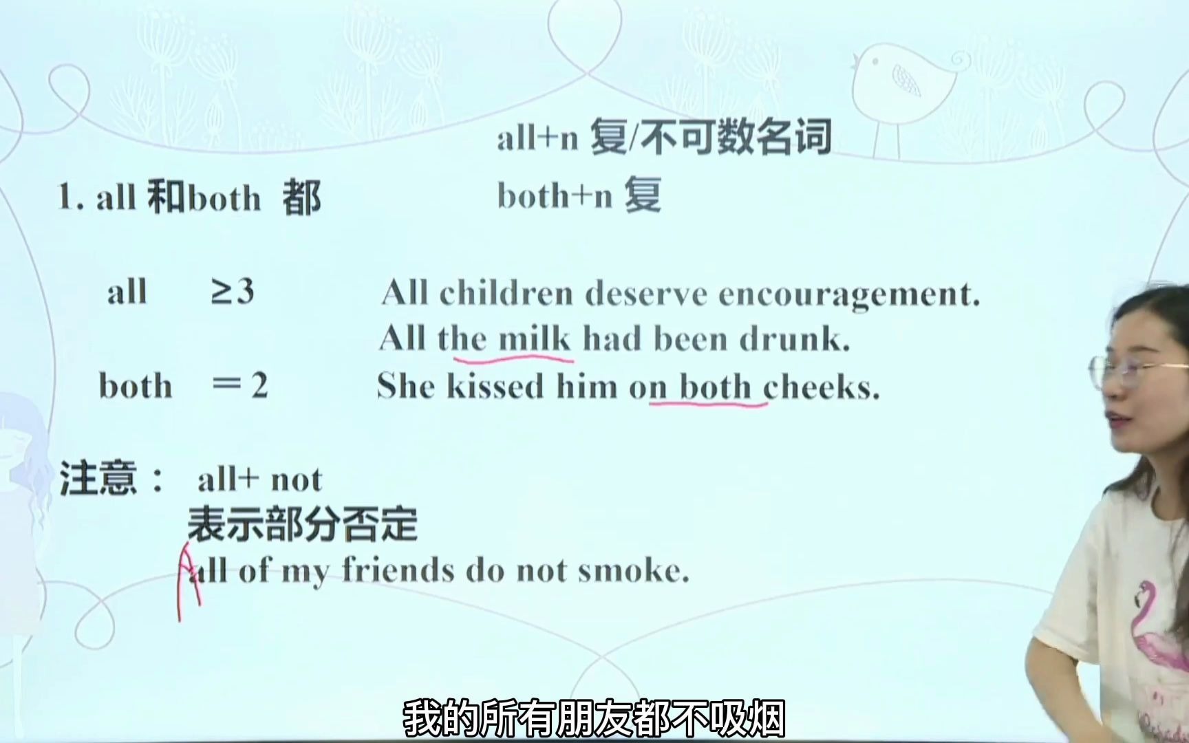 河北专接本英语公共课之 both 和 all 的辨析2讲解~