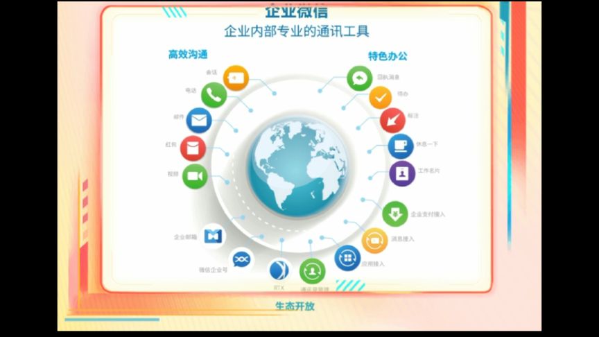 腾讯-企业微信 让每一个企业都有自己的企业微信