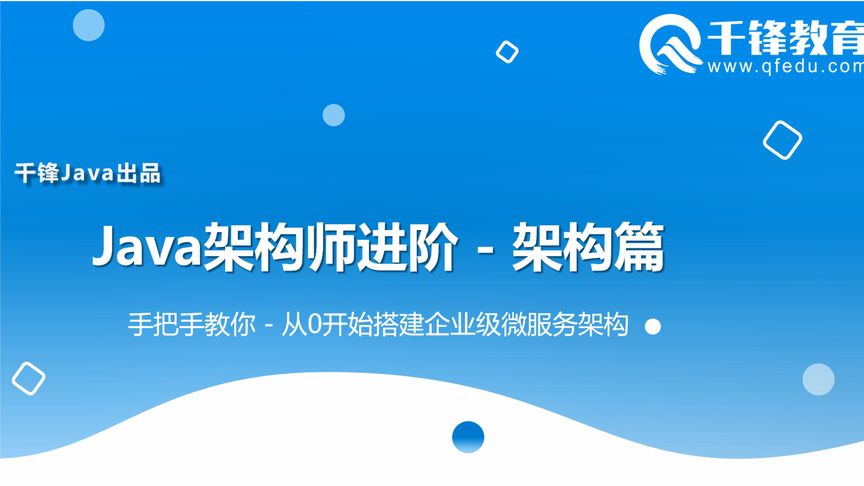 2022千锋Java视频教程架构师:获取Mybatis代理对象下的真实对象