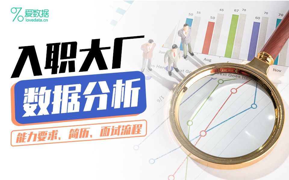 如何入职大厂数据分析?能力要求、简历撰写、面试流程,一个视频全搞...