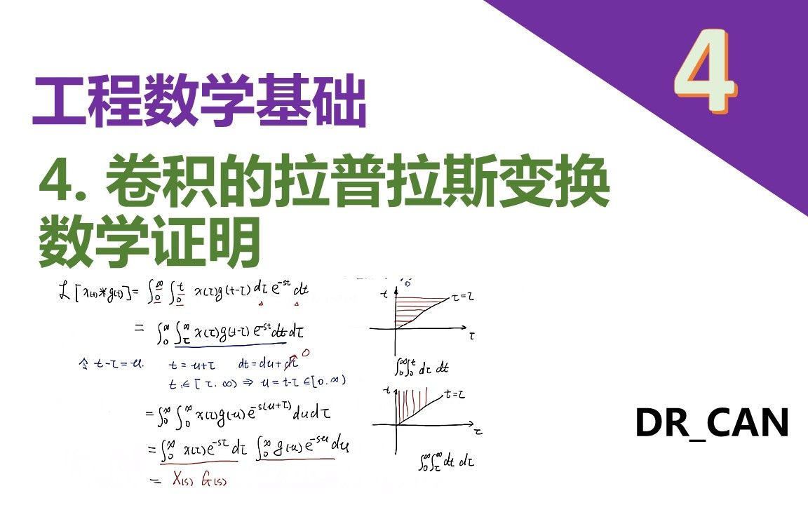 【工程数学基础】4_卷积的拉普拉斯变换 Laplace Transform of ...