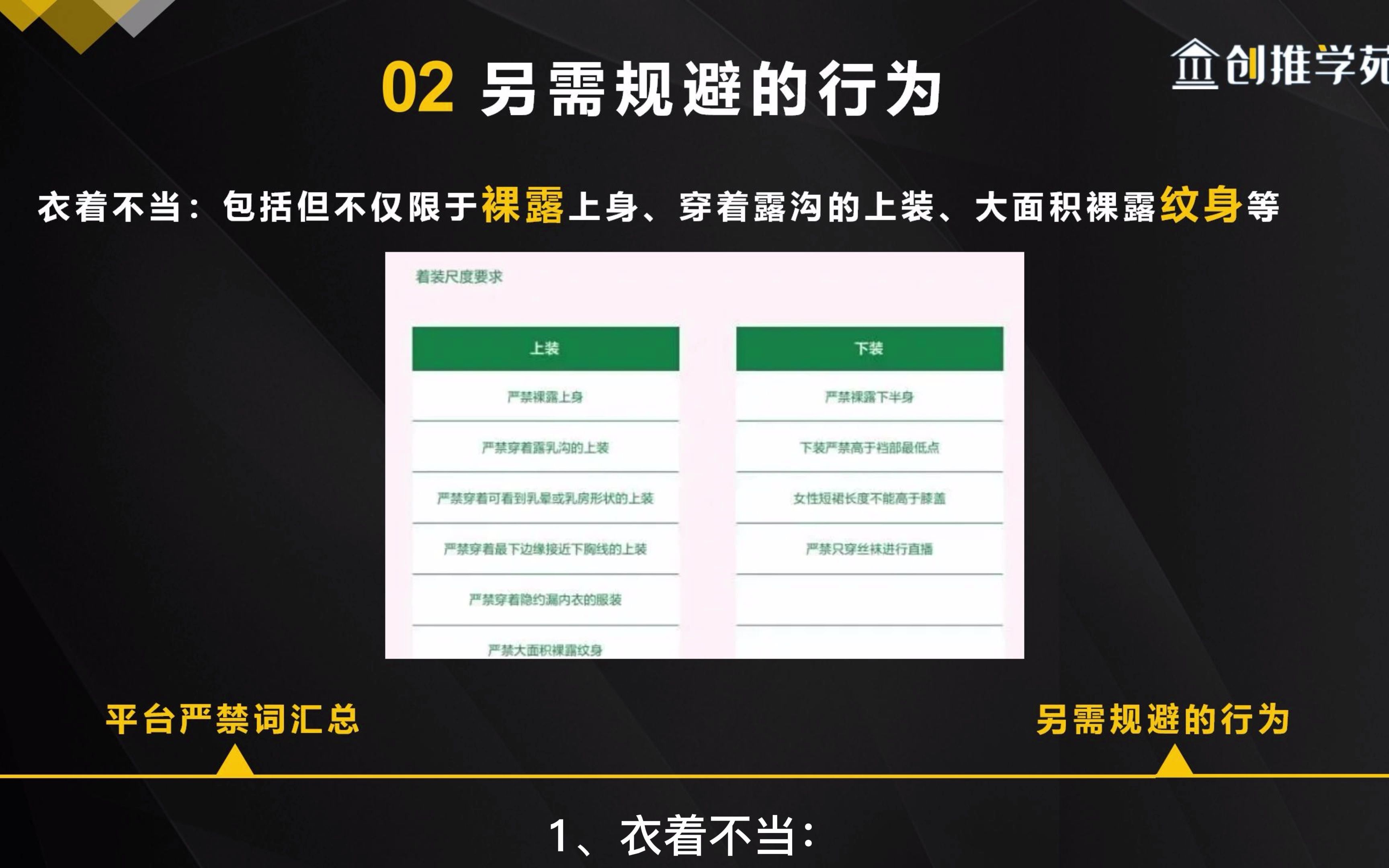 抖音直播带货违禁词及直播高频违规行为大全,新手必看!