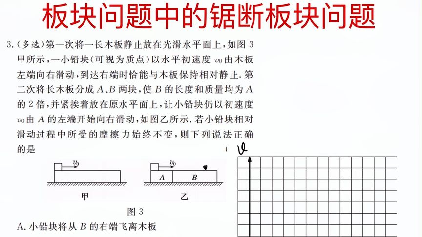 3.木块在长木板上面滑动,后来长木板分锯成两份#学浪计划#微专题