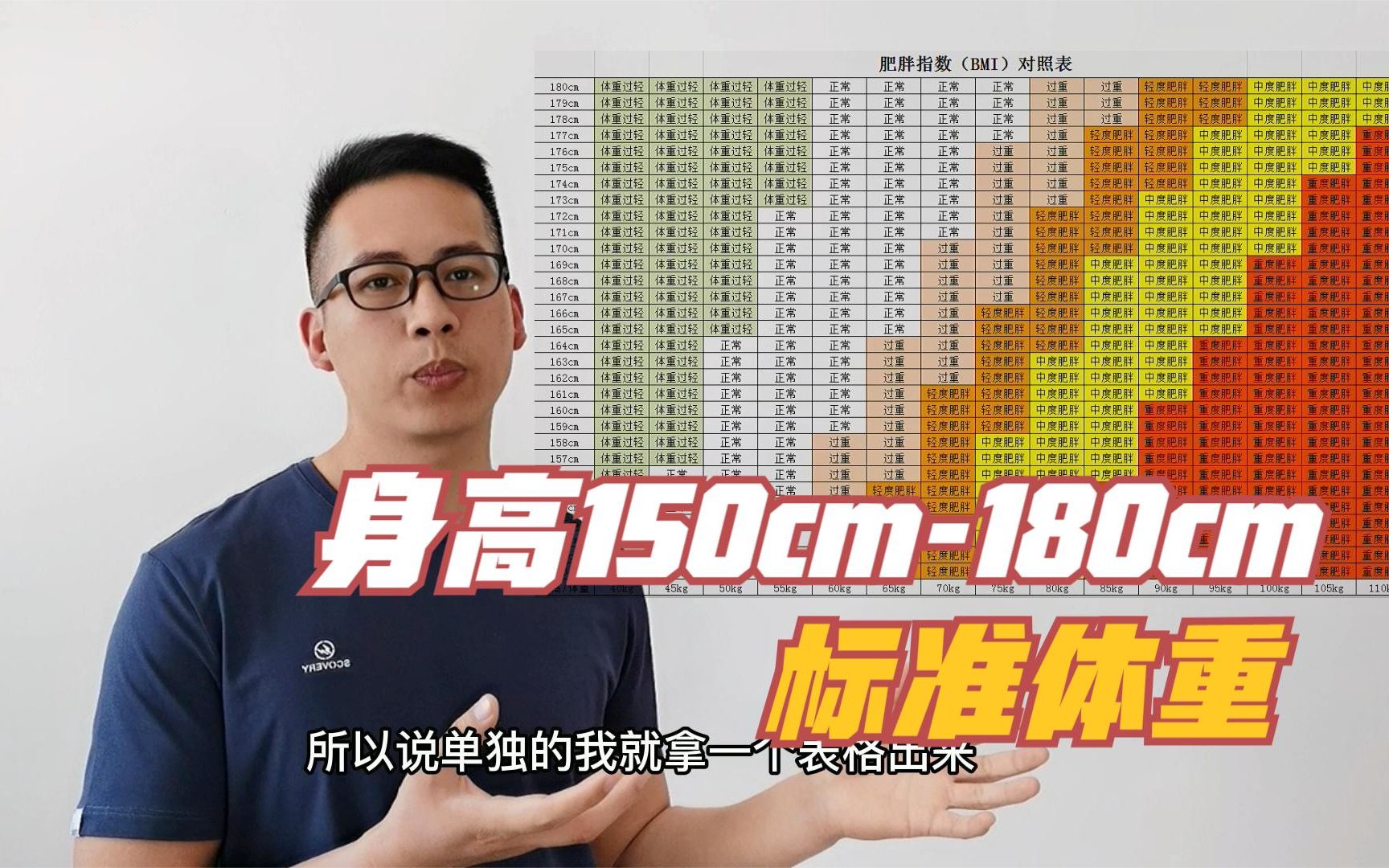 女生身高150cm-180cm的标准体重分别是多少?不妨看一下你的标准