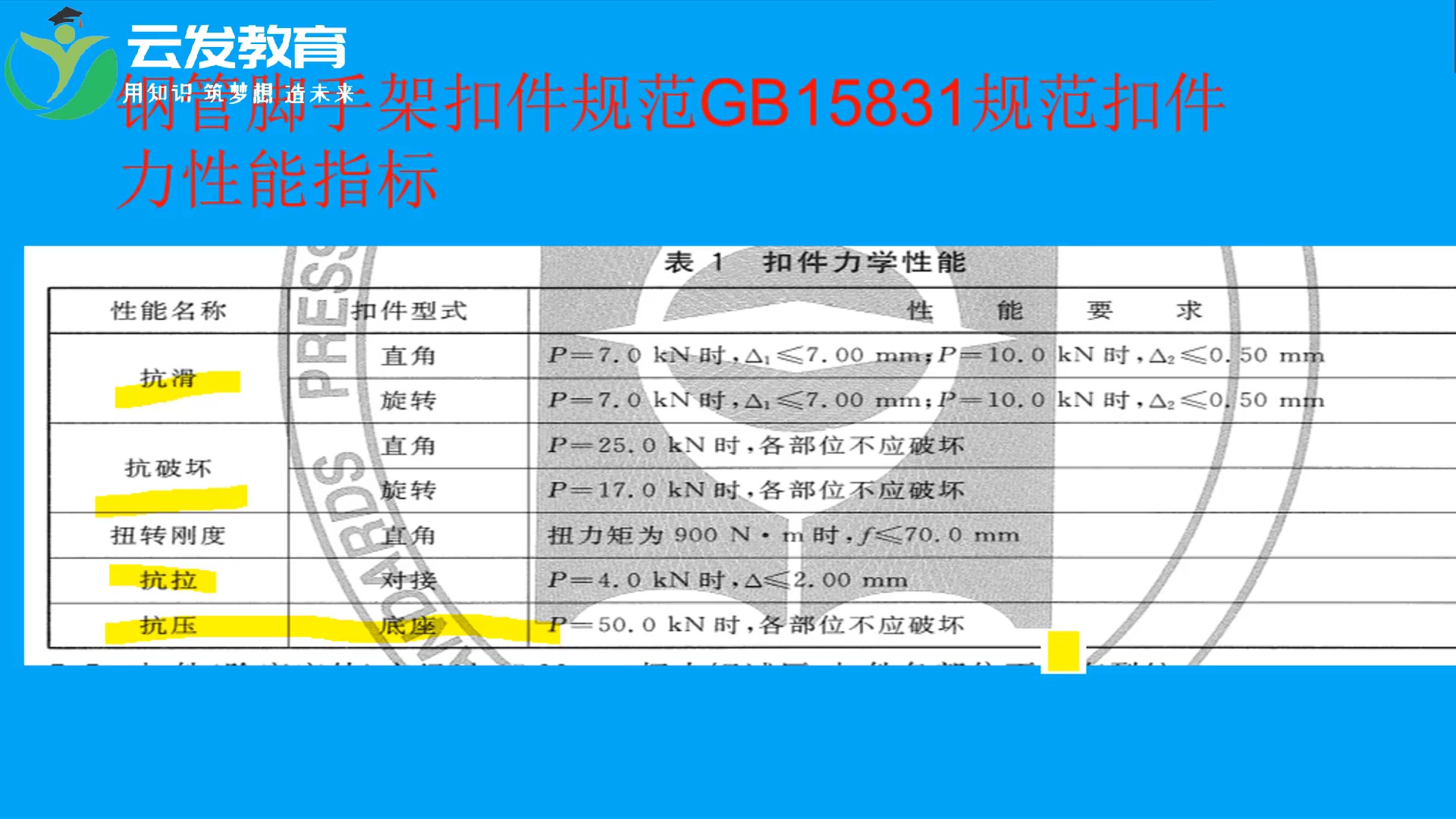 房建施工图零基础学实例教程