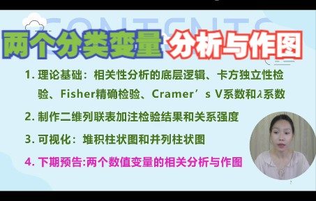 ...两个分类变量分析与作图:列联表、卡方独立性检验、Fisher精确检验...