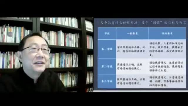 听王崧舟讲:语文新课标中对朗读的各种要求
