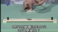 物理实验6.电.电磁感应.电流表的工作原理