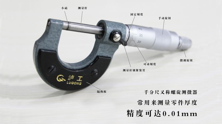 螺旋测微器(千分尺)的读数方法