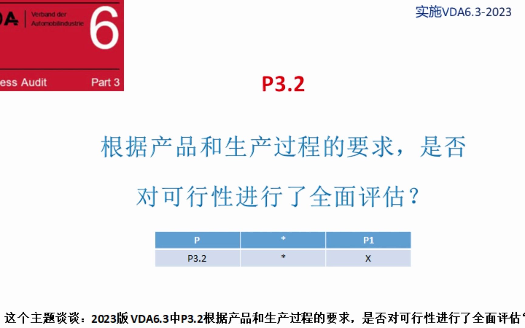 P3.2制造可行性评估-实施VDA6.3-2023