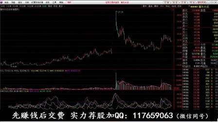 三重顶底形态K线图解析 炒股票技术教程 趋势判断