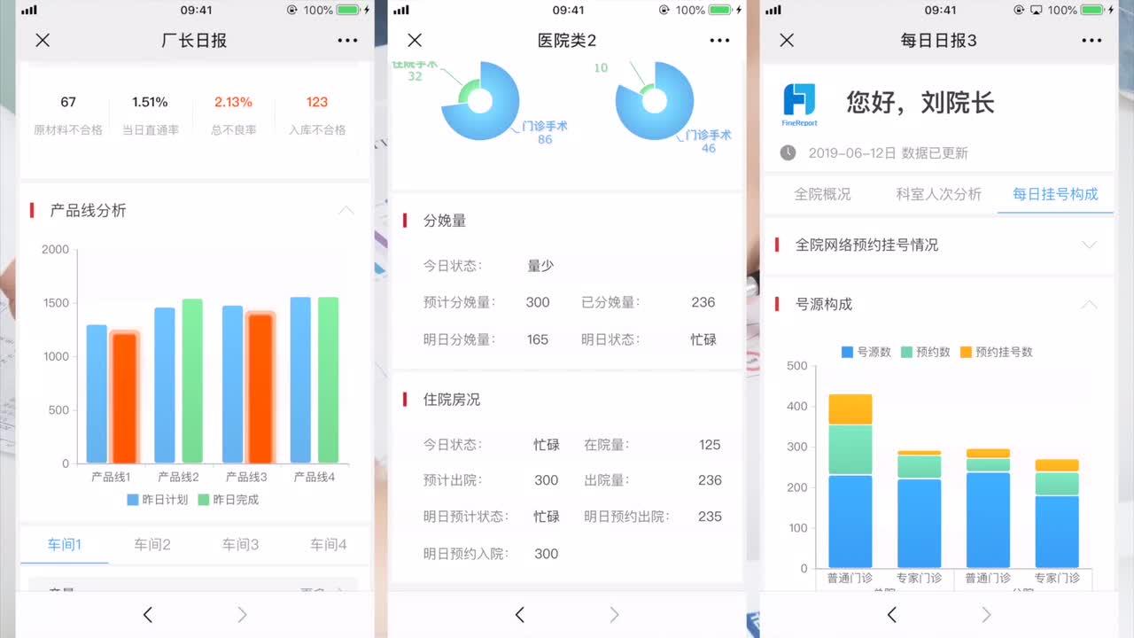 1分钟开发酷炫移动报表!套用模板就好啦!PS:点赞给模板哦!