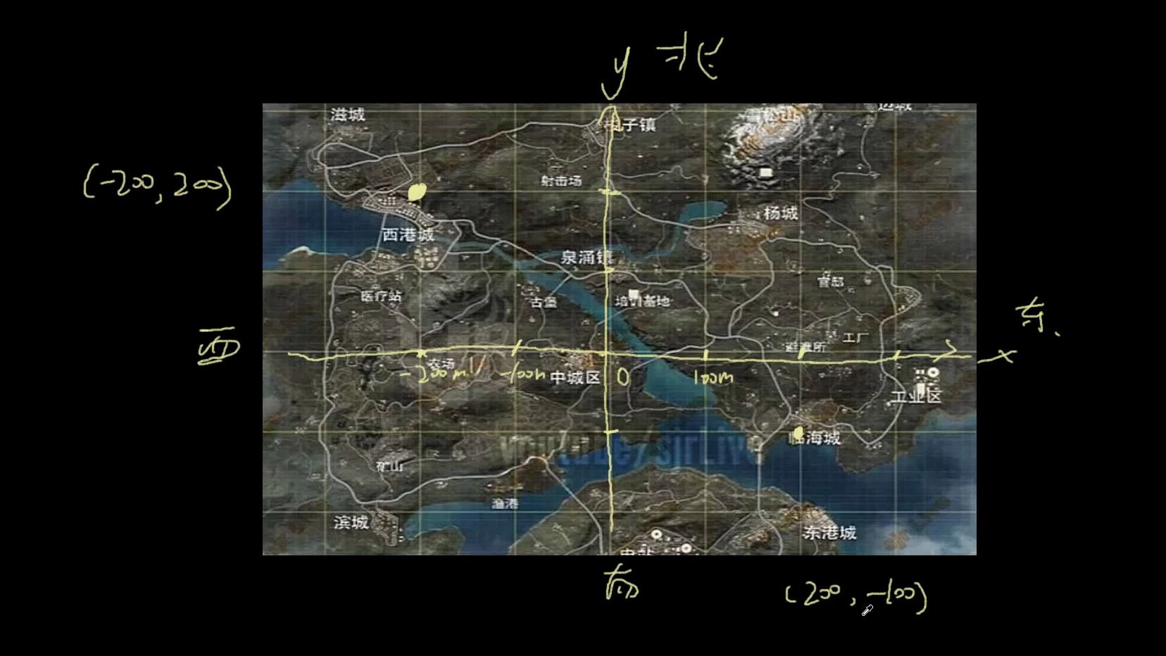 初一数学 七年级下 7.2 坐标方法的简单应用 01 分析吃鸡地图