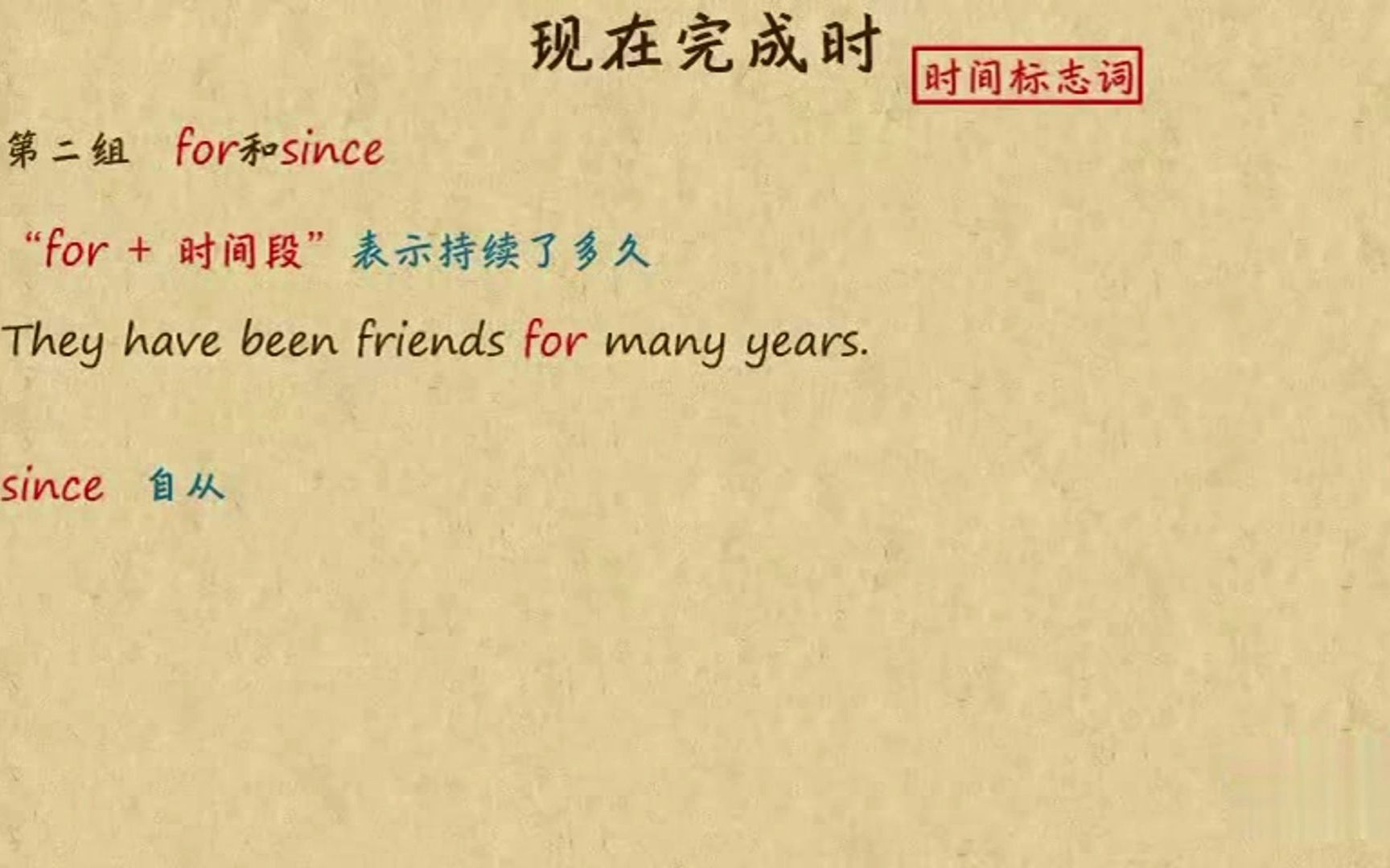 趣味初中英语语法(新版/101集卡通动画): 现在完成时的时间标志词