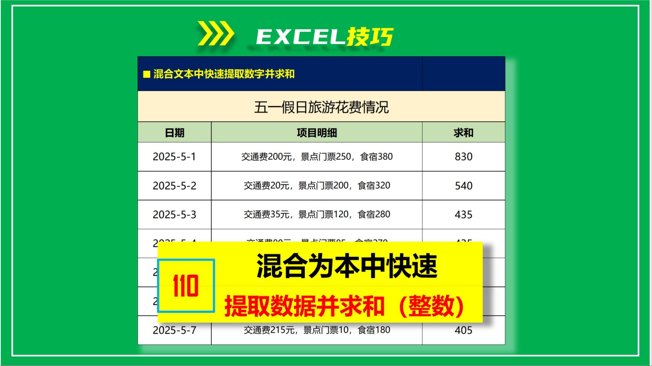 EXCEL技巧110:混合文本中快速提取数字并求和(整数)