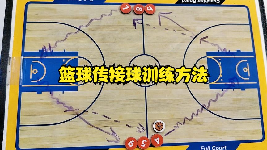 篮球传接球及投篮练习方法,这样训练既有趣又有效果!