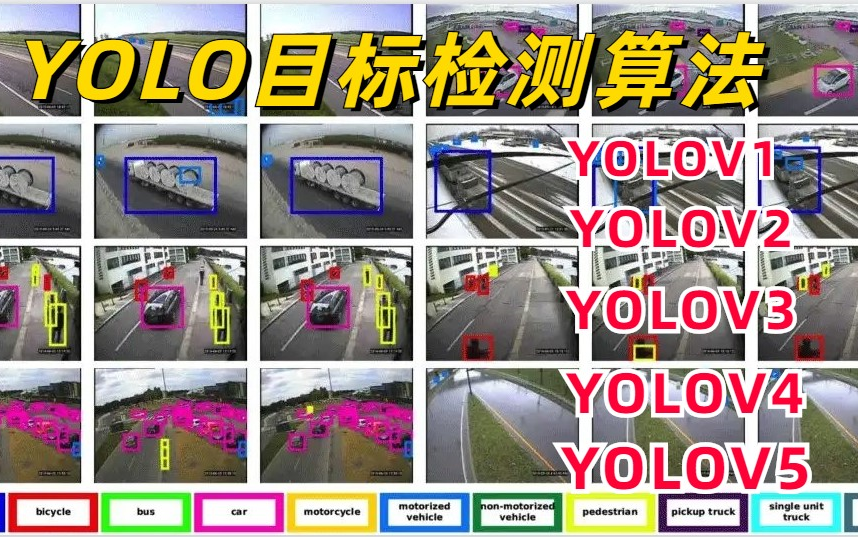 ...YOLOv5小学生都看懂了!人工智能/目标检测/YOLOV5/目标检测算法