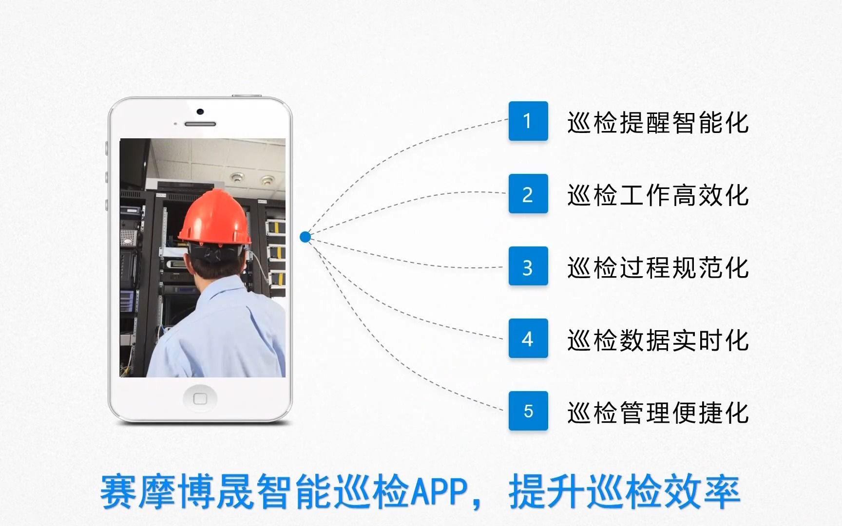 智能巡检APP,提升巡检效率。一个APP,搞定所有巡检