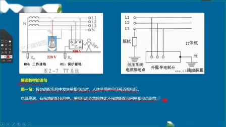 间接触电防护技术之TT系统
