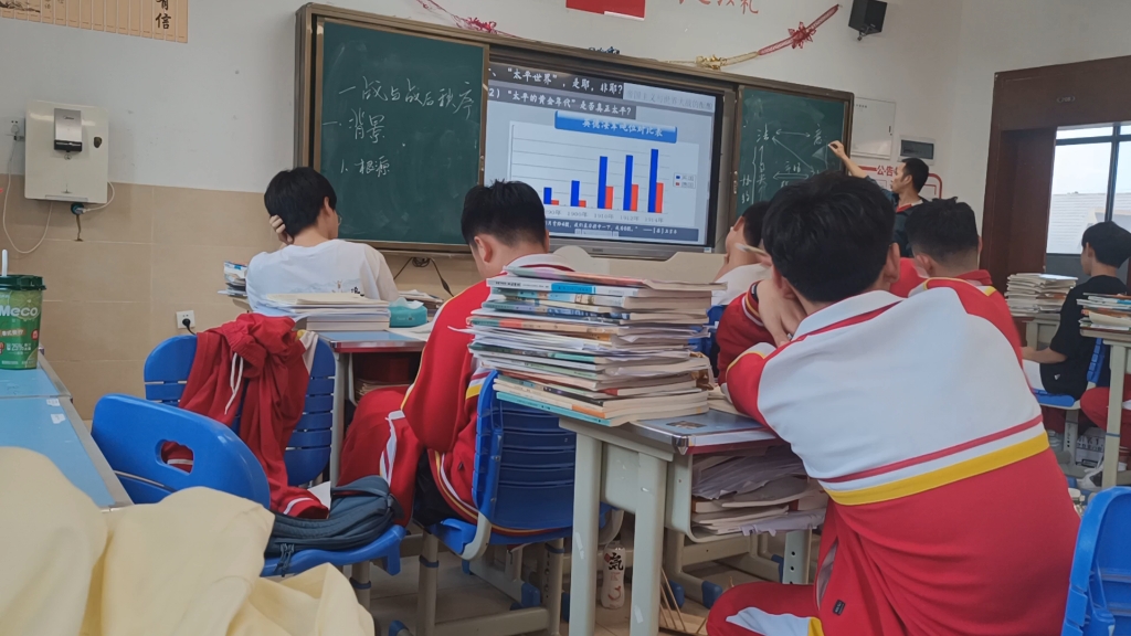 第14课 第一次世界大战与战后新秩序