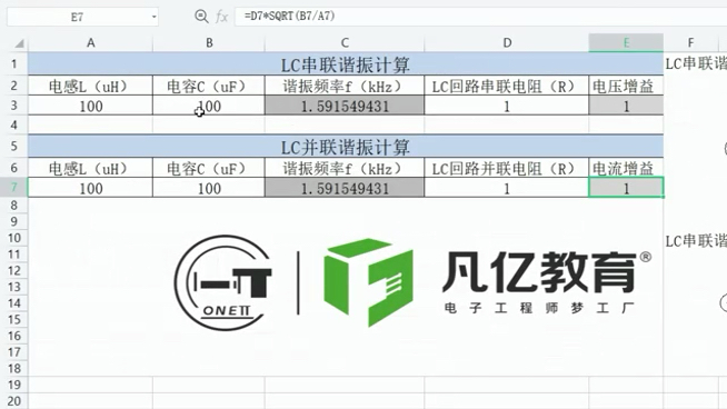 十年老硬件工程师精心整理电子设计常用计算表格LC串联谐振计算[嘿...