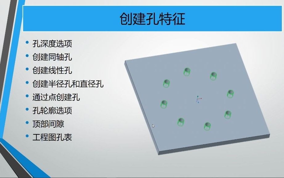 Creo6.0三维建模基础教程——孔特征的创建