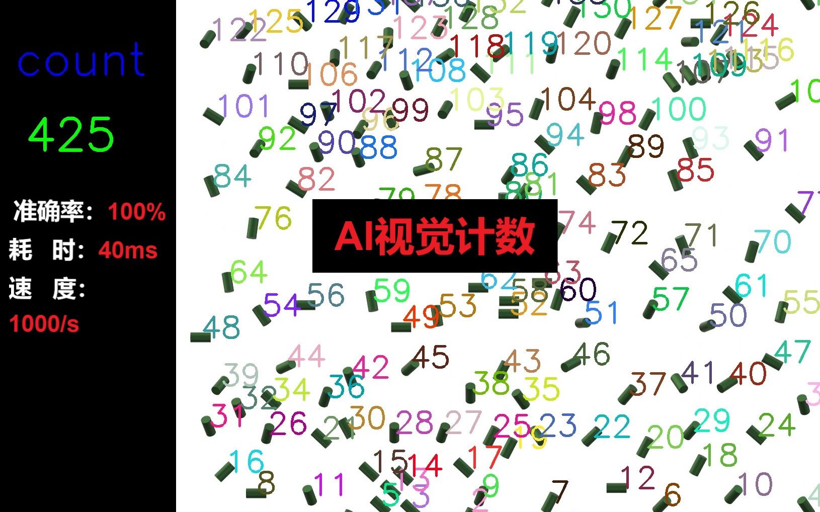 AI视觉数粒计数算法软件&高速机器视觉计数器&人工智能计数包装机