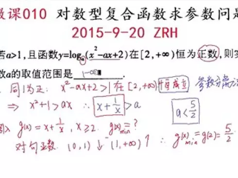 微课010 指数型复合函数求参数问题1 西昌市润禾培优学校