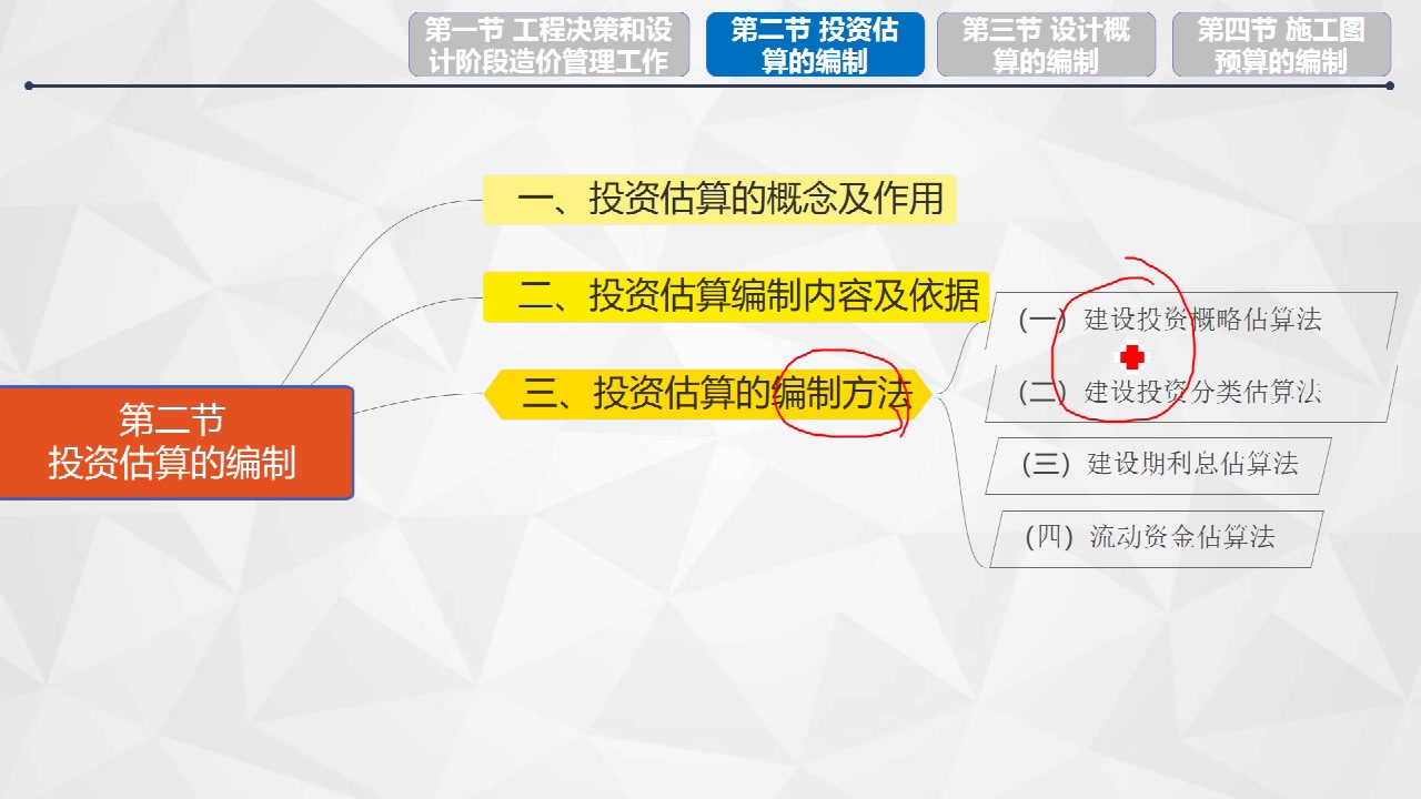二级造价工程师基础知识