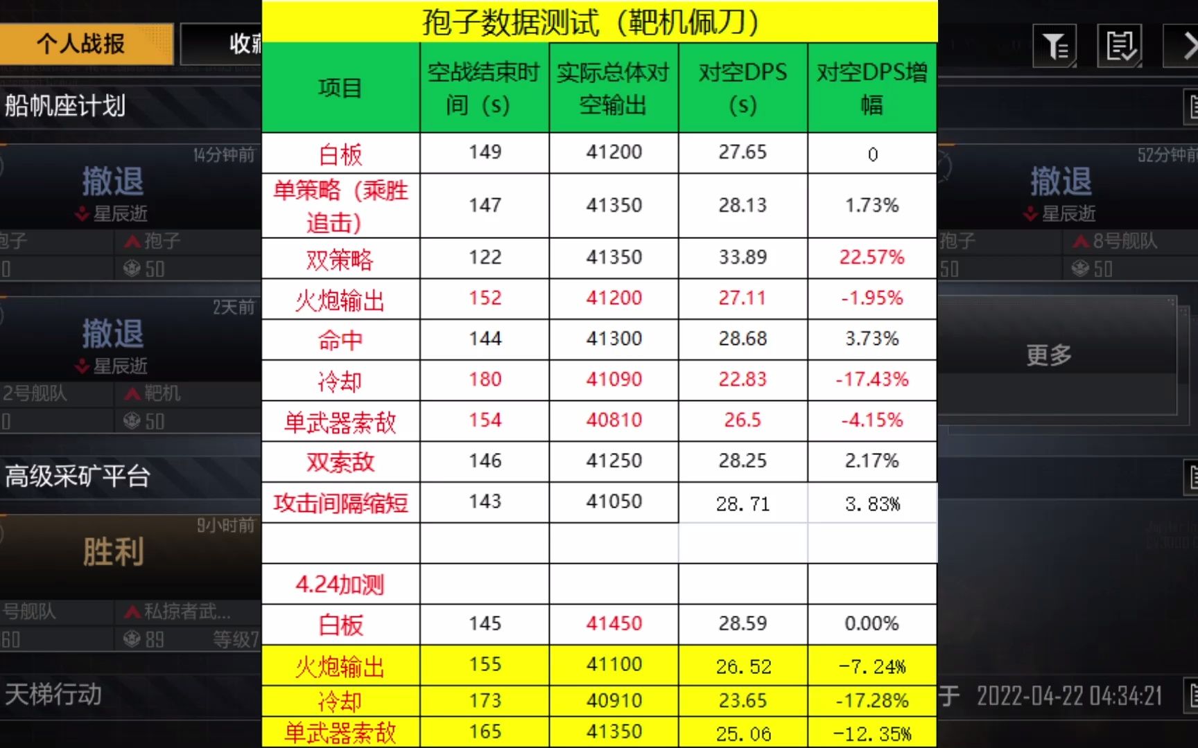 【无尽的拉格朗日】孢子竟然一半加点是副作用?新版本愈发离谱