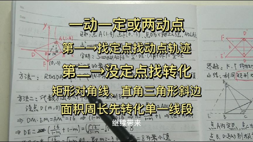 可转化为定点到定直线距离的情形大总结。让思维指挥你的手指。