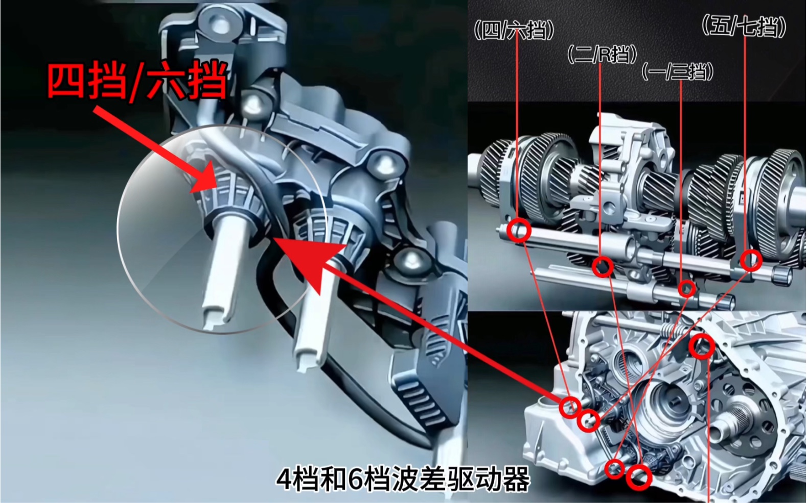 奥迪七速湿式双离合变速箱拆解维修攻略