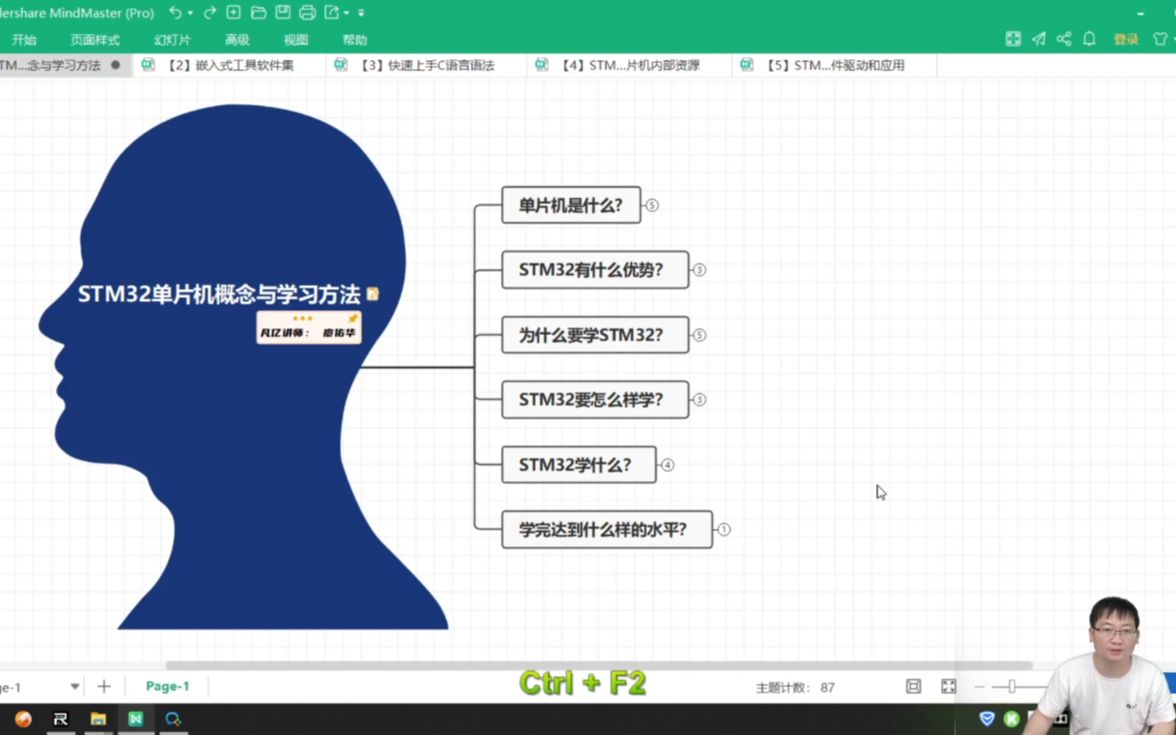 单片机是什么?STM32有什么优势?