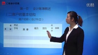 第五章第一节会计账簿概述02