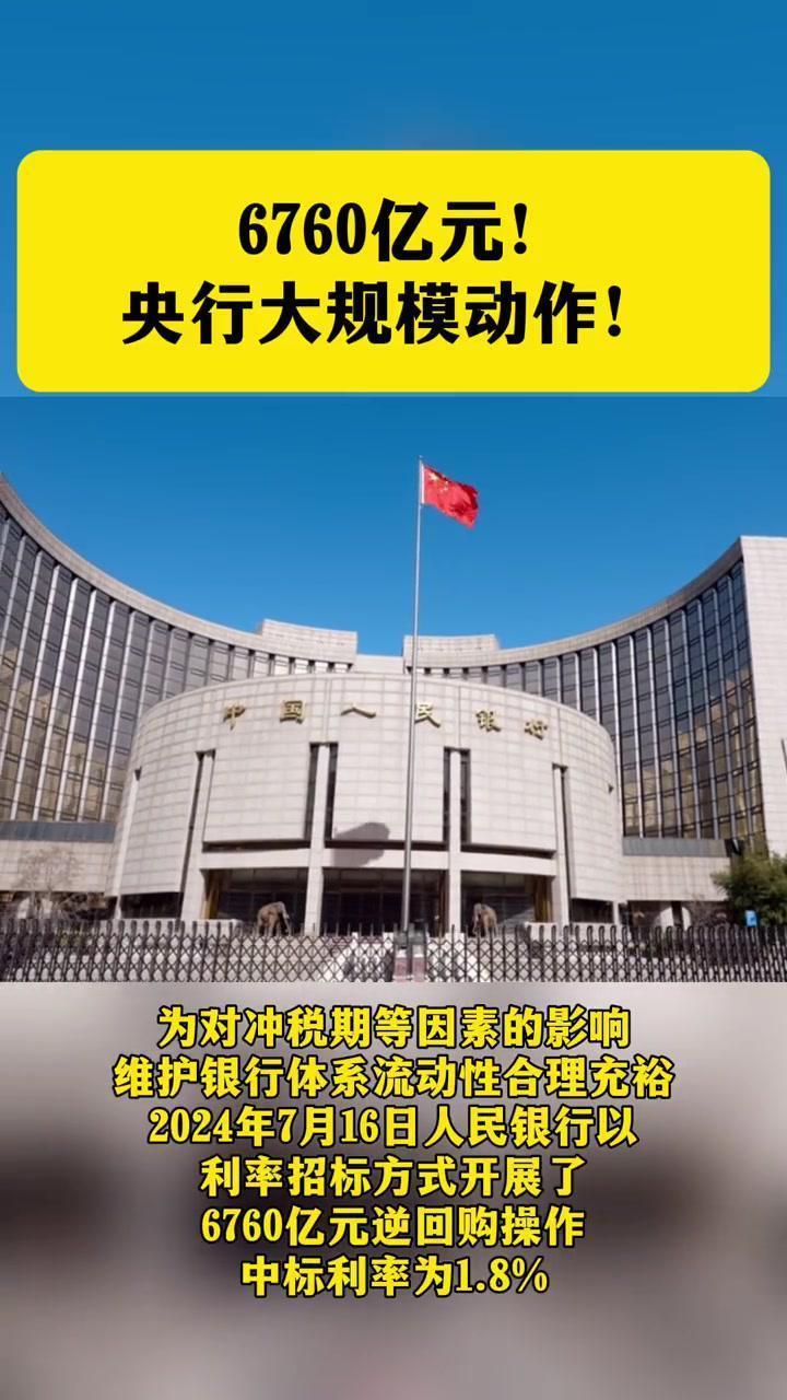 央行开展6760亿元逆回购操作#央行#逆回购#大动作#新闻热点