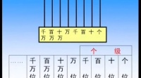 小学数学 四年级上册(苏教版) 认识整万数【徐蓉】(江苏省优质教学...